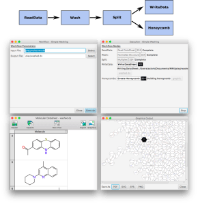 Workflows and pipelining: a visual end-user interface – Cheminformatics 2.0
