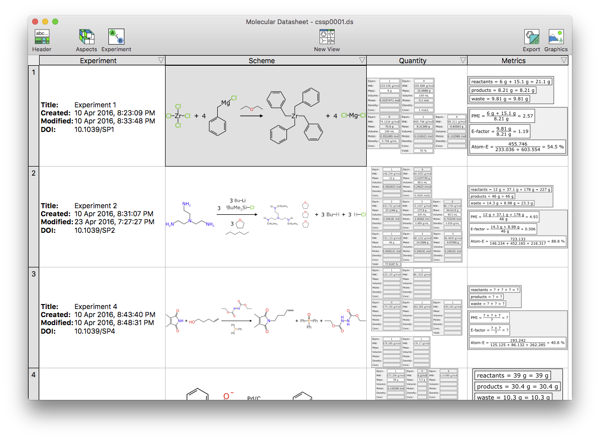MolSync overhaul: back to the web, now with reactions too – Cheminformatics 2.0