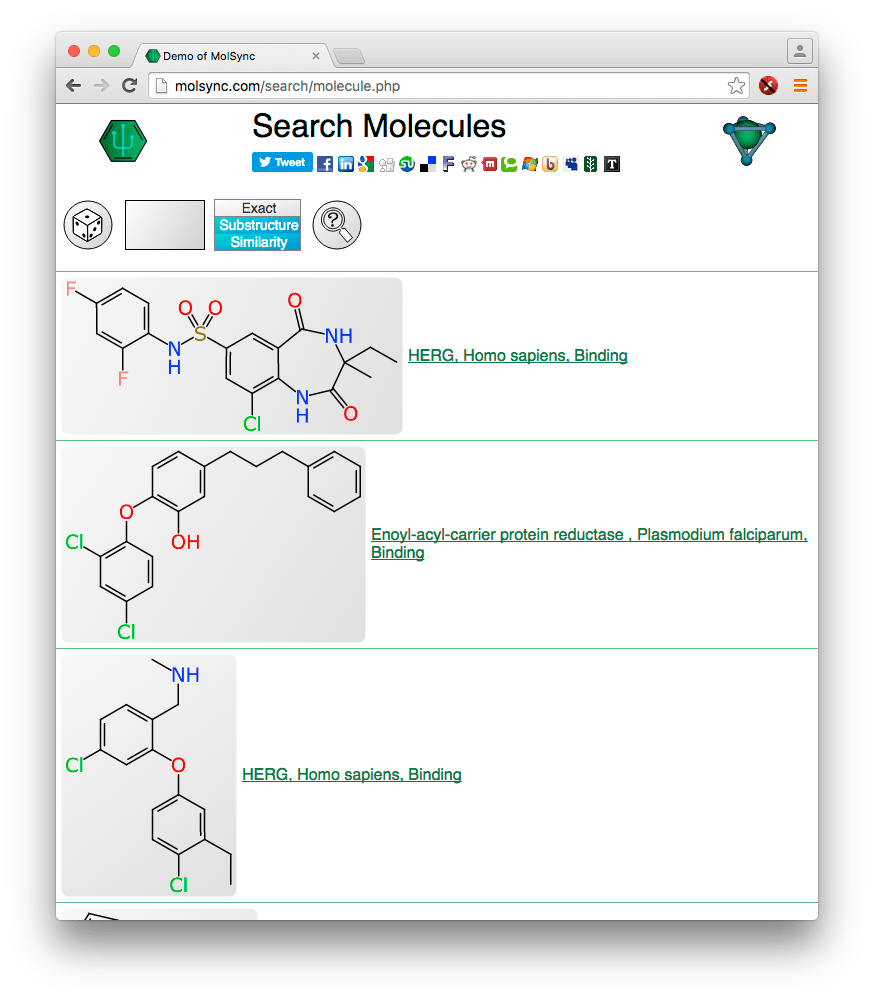 chemical reactions – Cheminformatics 2.0