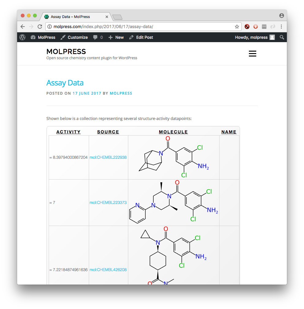 XMDS with MolPress – Cheminformatics 2.0