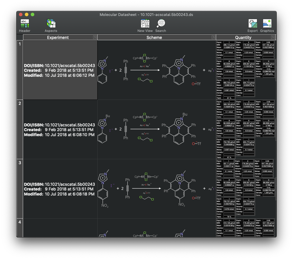 Molecular Notebook with “dark mode” – Cheminformatics 2.0